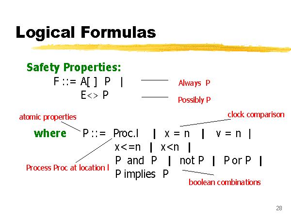 Logical Formulas